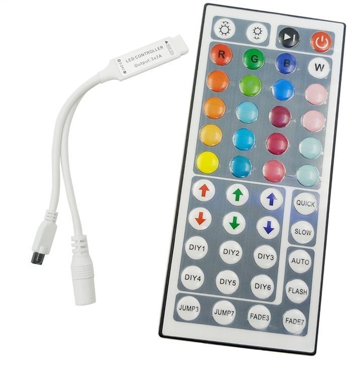 Bit More In-depth | LED Warehouse